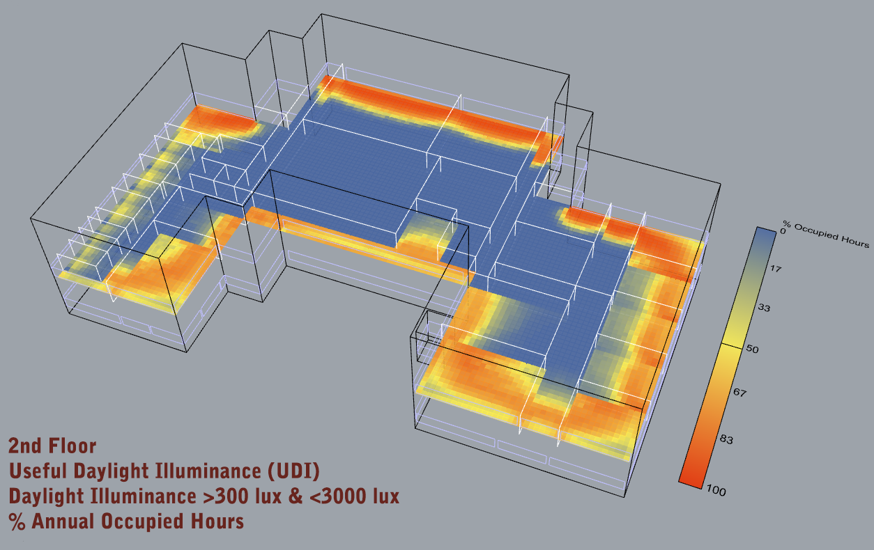Trane Trace Team Wins Energy Model Design Award