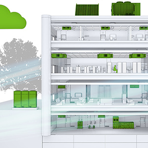 Help Maximize the Value of IoT From Building Equipment | Trane ...