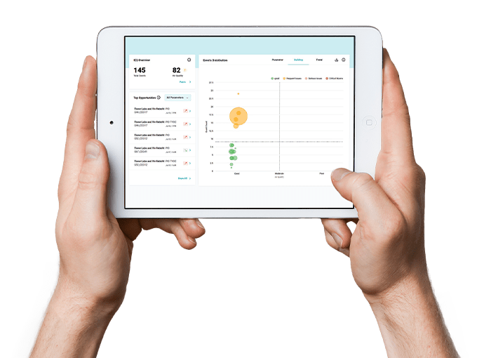 Monitoring Solutions | Trane Commercial HVAC