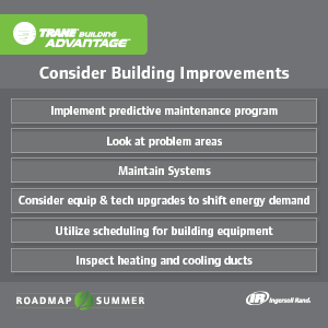Investing in Projects Now Can Pay Off Throughout the Year | Trane ...